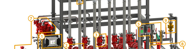 Fuel Loading - Unloading for tank trucks
